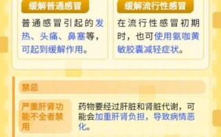 风寒风热都适用的感冒药有哪些_如何挑选