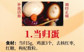 鸡蛋的营养价值及功效与作用_每天吃几个鸡蛋最好