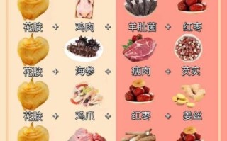 孕妇吃花胶的功效与作用_孕妇花胶的正确吃法