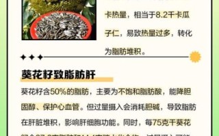 长期吃葵花籽的害处_葵花籽吃多了有什么坏处