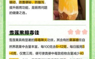 雪莲果与什么同食中毒_雪莲果不能和什么一起吃