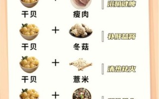 瑶柱怎么做好吃_瑶柱泡发技巧