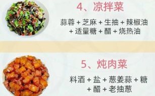 炒菜大全_新手炒菜怎么入门