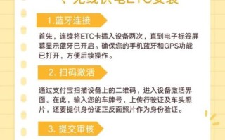 车上ETC是什么_ETC怎么使用