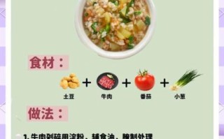 如何给孩子做营养餐_一周不重样