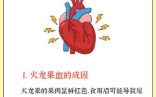 吃红心火龙果拉稀像血怎么办_正常吗