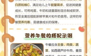 幼儿食谱营养分析评价表_如何科学搭配