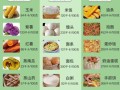食物热量表怎么看_减肥每天摄入多少卡路里