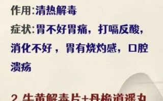 食物中毒吃什么解毒_食物中毒后吃什么好得快