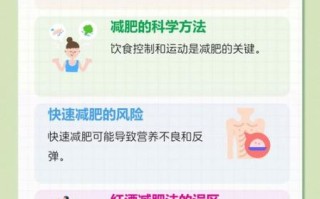 红酒减肥法十天20斤_真的靠谱吗