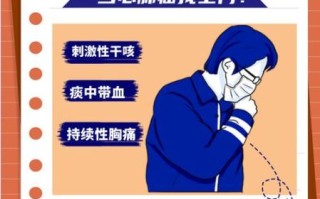 肺癌干咳和普通干咳的区别_如何判断