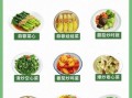 血糖高吃什么蔬菜_哪些蔬菜降血糖快