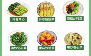 血糖高吃什么蔬菜_哪些蔬菜降血糖快