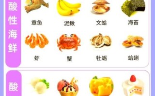 碱性食物有哪些_生男孩吃什么碱性食物
