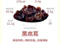 木耳不能和什么一起吃_木耳的最佳搭配有哪些