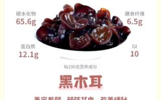 木耳不能和什么一起吃_木耳的最佳搭配有哪些