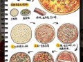 烤披萨的做法_家庭烤箱披萨怎么做