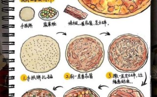 烤披萨的做法_家庭烤箱披萨怎么做