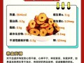 长期吃红枣的好处和坏处_怎么吃最养生