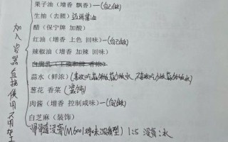 酸辣粉汤怎么调_酸辣粉汤底配方