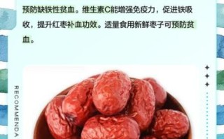 新鲜枣子的营养价值_新鲜枣子有哪些功效