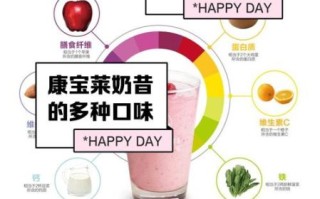 康宝莱奶昔多少钱_康宝莱奶昔价格表2024