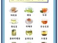 女人长期喝什么茶好_适合女性长期喝的养生茶
