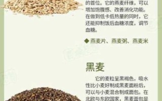 蚂蚁庄园麦子有什么用_麦子能换什么