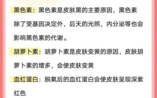 怎样快速美白_美白的方法小窍门9种