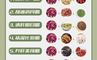 喝玫瑰花茶有什么好处_长期喝玫瑰花茶的功效