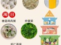 幼儿园早餐食谱大全做法_孩子挑食怎么办