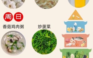 幼儿园早餐食谱大全做法_孩子挑食怎么办
