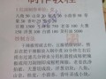 重庆冷锅鱼怎么做_正宗冷锅鱼底料配方