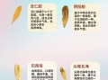 鮸鱼胶多少钱一斤_鮸鱼胶和黄花胶区别