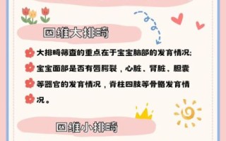 大排畸和小排畸检查区别_什么时候做最合适