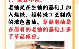 草菇老抽是什么_草菇老抽和生抽区别