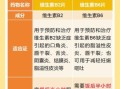 维生素b6的作用及功能_维生素b6一天吃多少合适