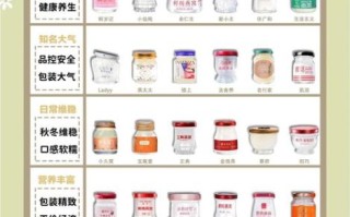 燕窝品牌十大排名_哪个牌子好