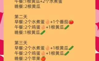 7天几乎没吃饭瘦了15斤_安全吗