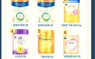 羊奶粉哪个牌子好_全国羊奶粉排行榜前10名