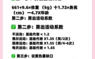 人一天消耗多少千卡才能减肥_如何计算每日热量缺口
