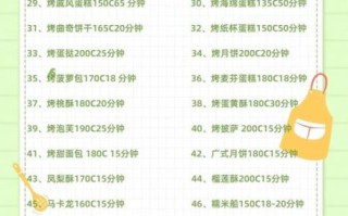 家用烤箱烤食物时间表_烤箱温度怎么设置