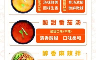 杨国福麻辣烫加盟费多少钱_杨国福麻辣烫加盟条件