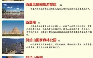 银川旅游景点攻略_银川三日游怎么安排