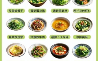 降血压的蔬菜有哪些_吃什么蔬菜降血压最快