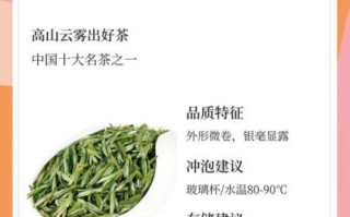 安徽茶叶排行榜前十名_黄山毛峰为什么第一