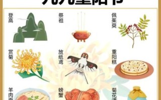 重阳节又称什么节日_重阳节有哪些传统别名