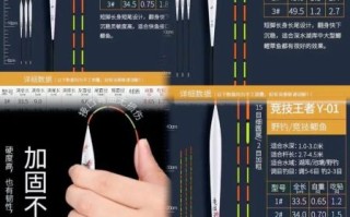 鲫鱼漂什么形状最灵敏_鲫鱼漂怎么选