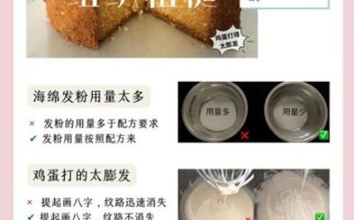 6寸海绵蛋糕配方比例_为什么总是塌陷
