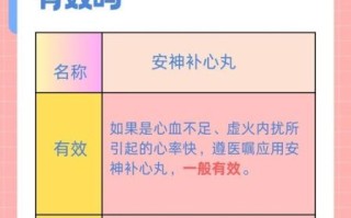 安神补心丸适合什么人吃_安神补心丸的功效与作用